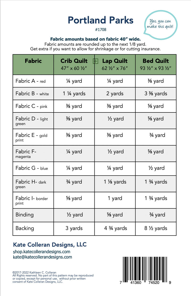 Portland Parks – Kate Colleran Designs